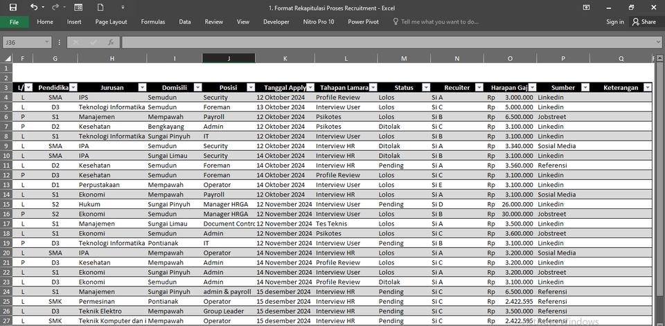 Jasa Pembuatan Template Database Recruitment Karyawan Modern dan ...