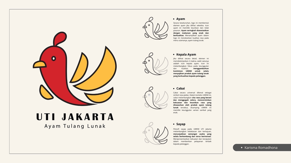 DESAIN LOGO Branding/Perusahaan/Proyek, dll
