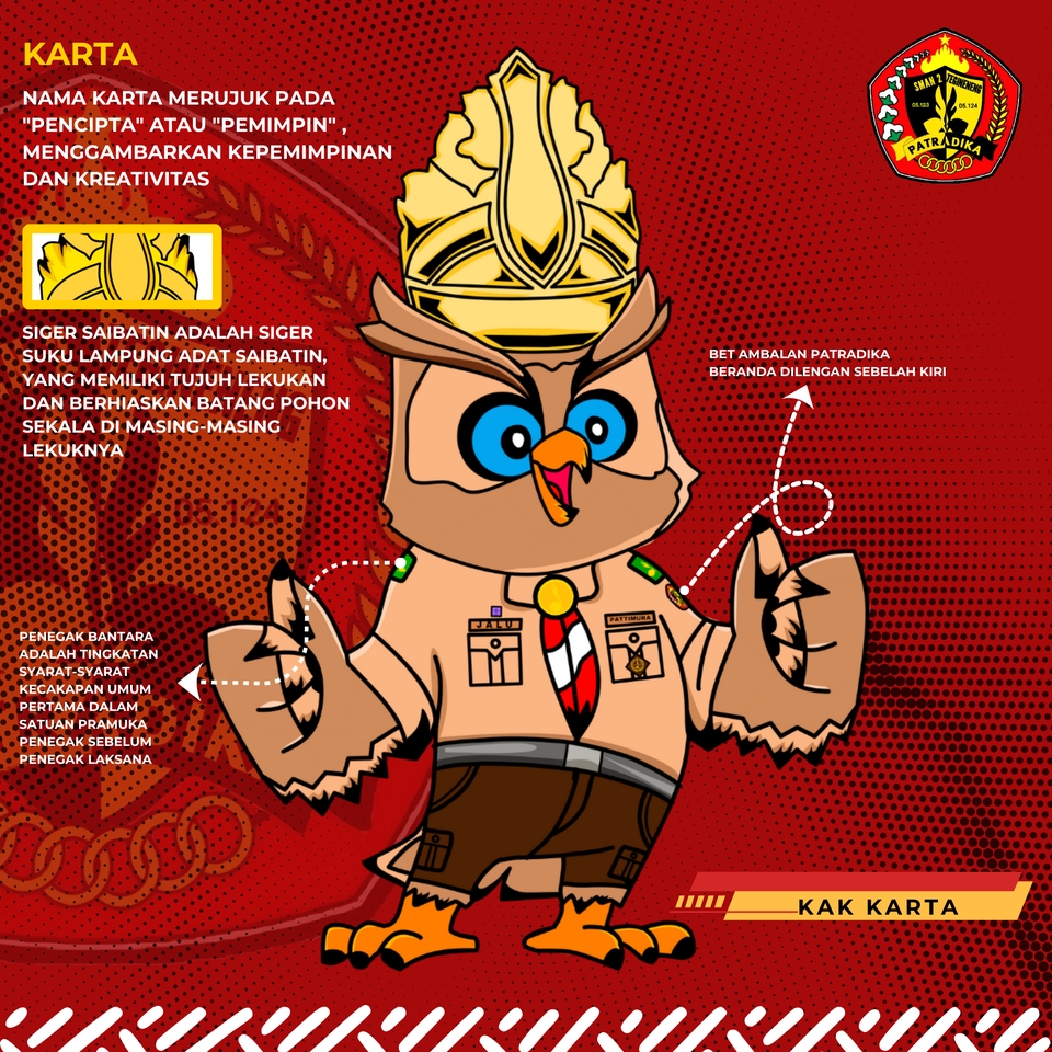 Desain Maskot