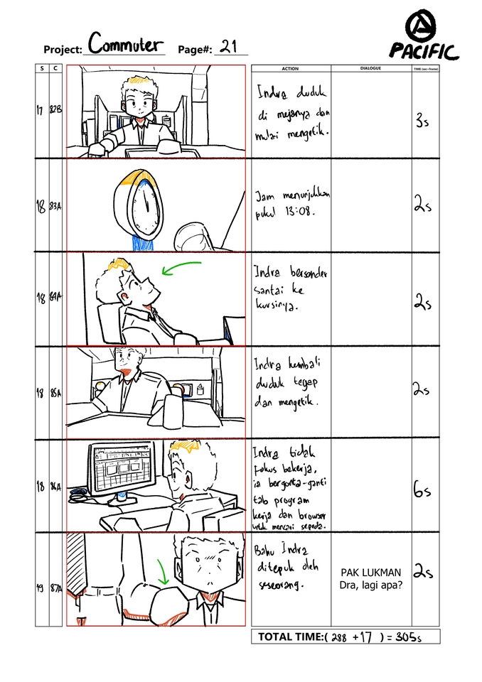 Storyboard Untuk Video, Film, atau Iklan