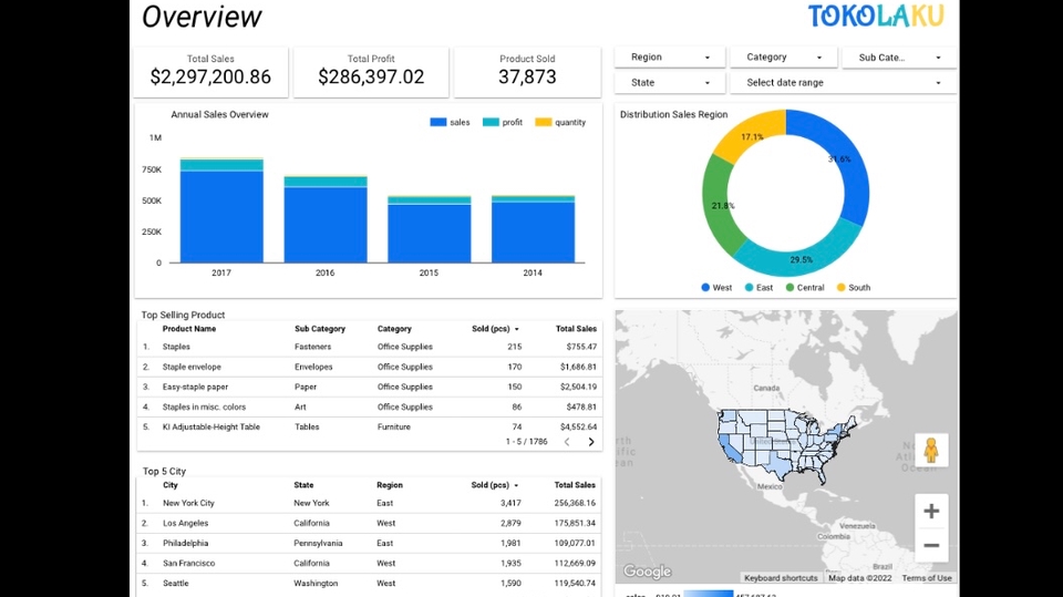 Data Analysis dan Data Visualization Menggunakan Excel dan Google Data Studio