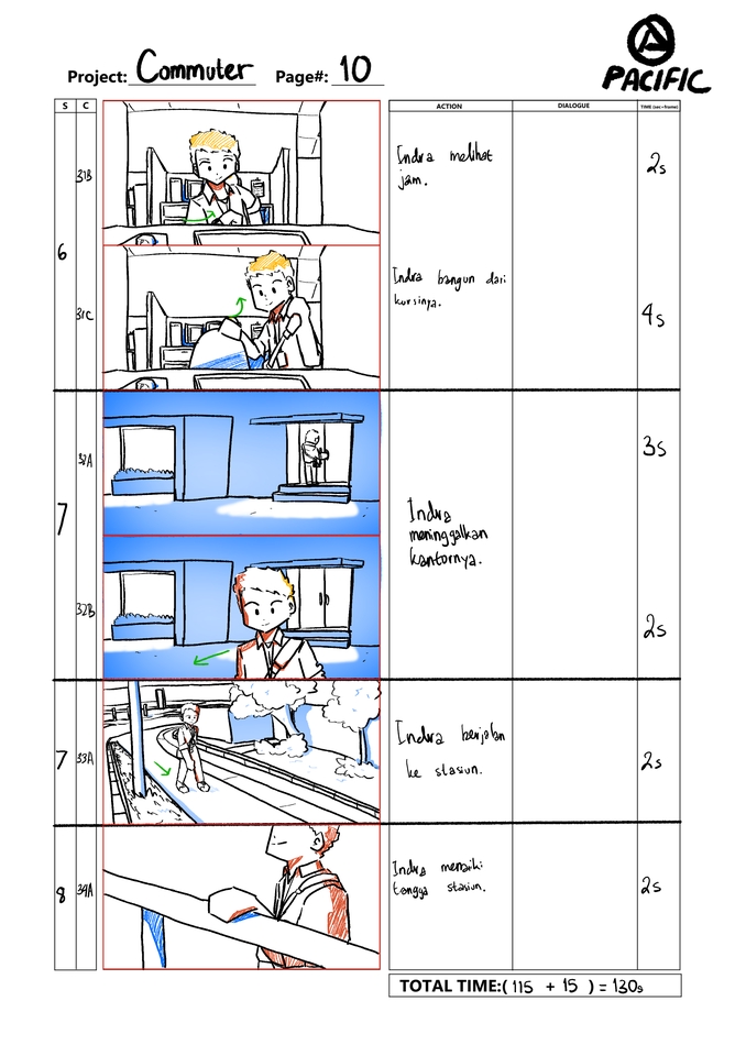 Storyboard Untuk Video, Film, atau Iklan