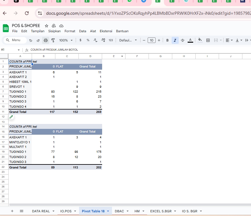 Jasa data entry Excel, Spreadshet, Word, Dashboard