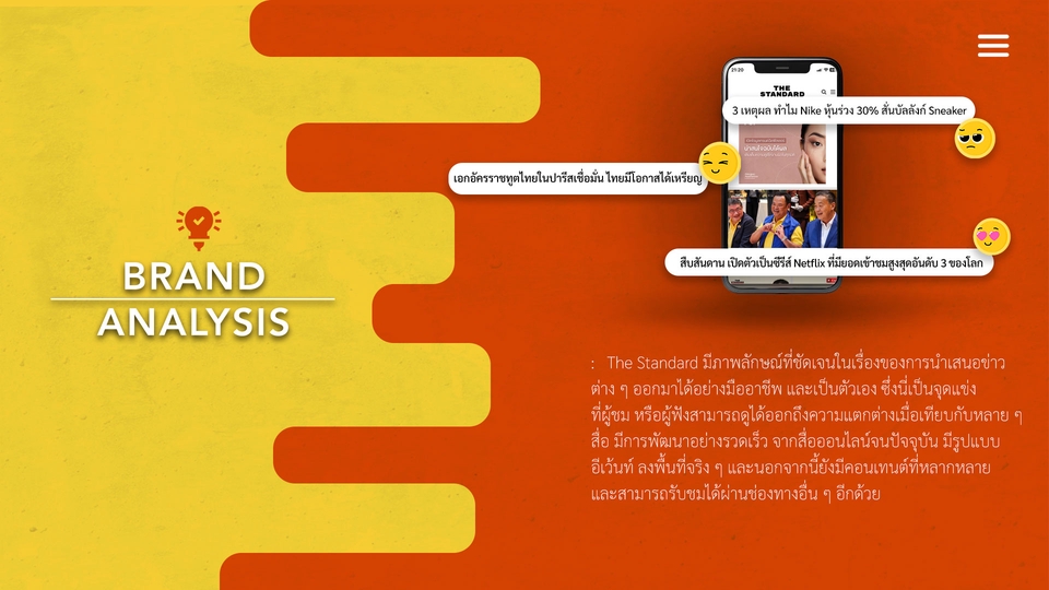 Content : ออกแบบกราฟิกและบทความ สไตล์Minimal Modern และ อื่นๆ