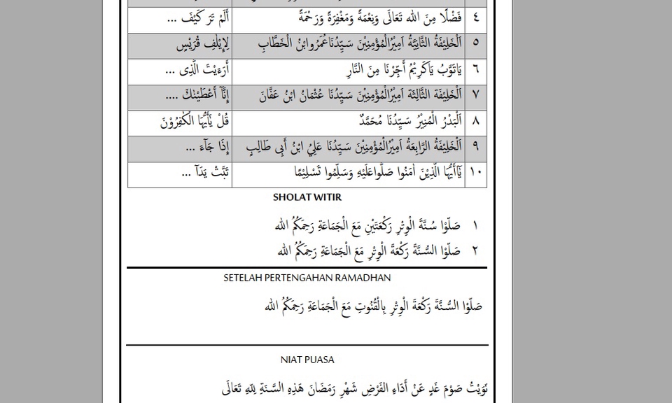 Penulisan Bahasa Arab