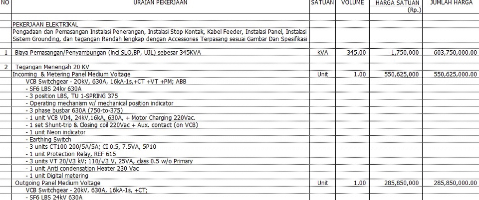 Perhitungan RAB dan Pekerjaan MEP