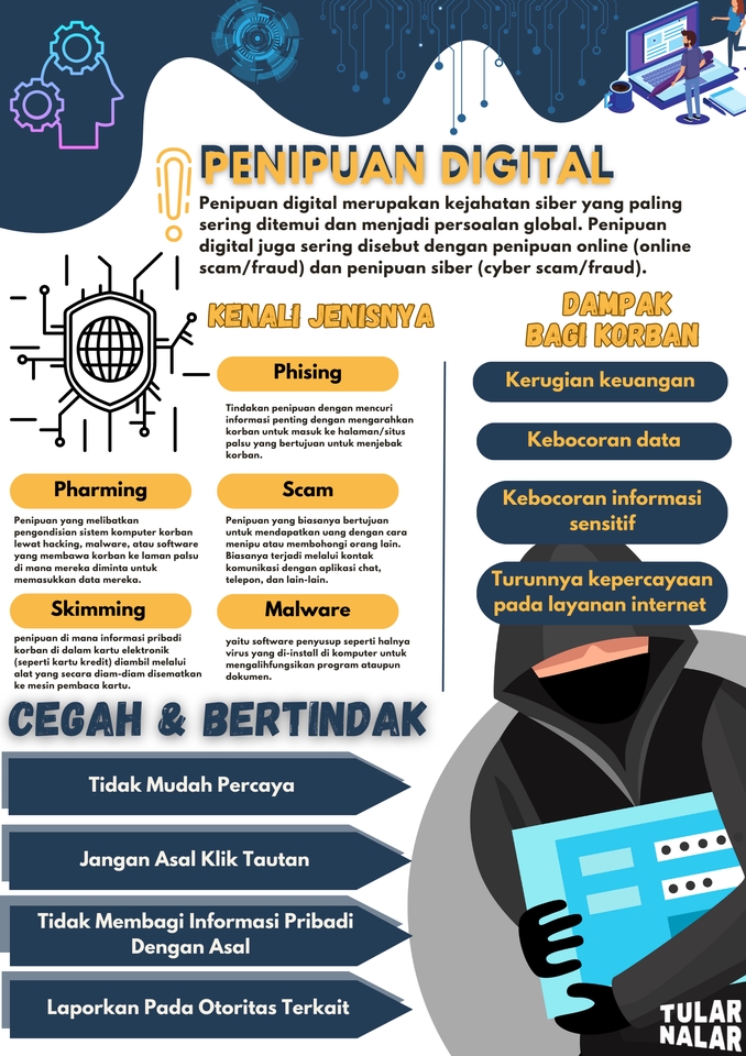 Desain Infografis, bisa custom menarik