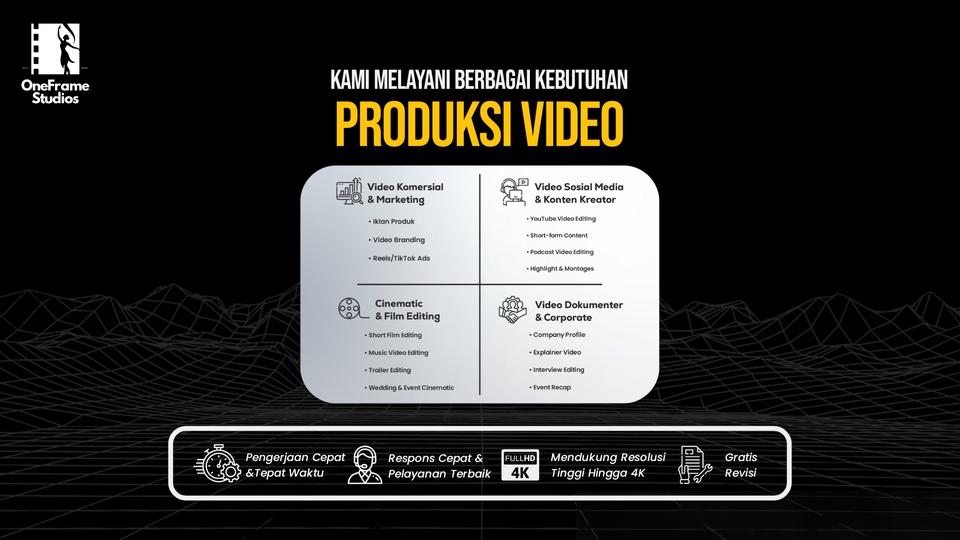 Jasa Editing Video Profesional (Vlog, Reels, Iklan, Cinematic dan lainnya)