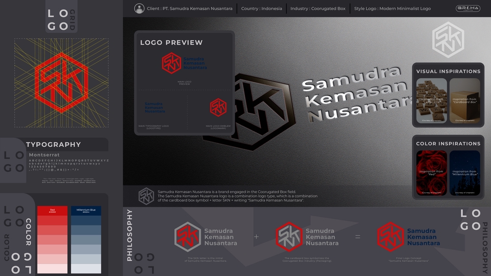 DESAIN LOGO MONOGRAM STYLE MODERN & MINIMALIST (FREE BRAND GUIDE)