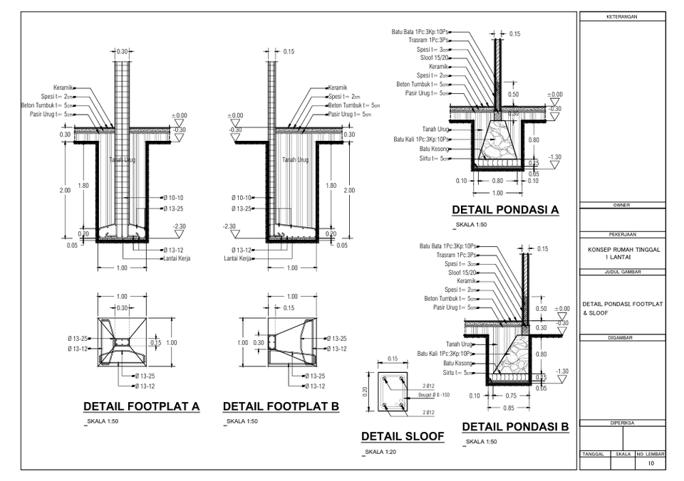 Gambar Kerja DED Rumah Sederhana, Perumahan