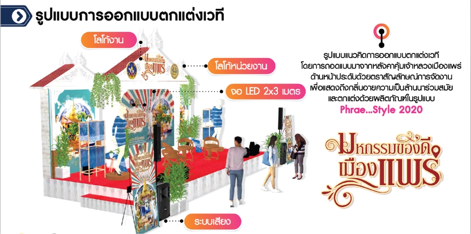 ออกแบบ Exhibition Event Booth Shop 3D Design
