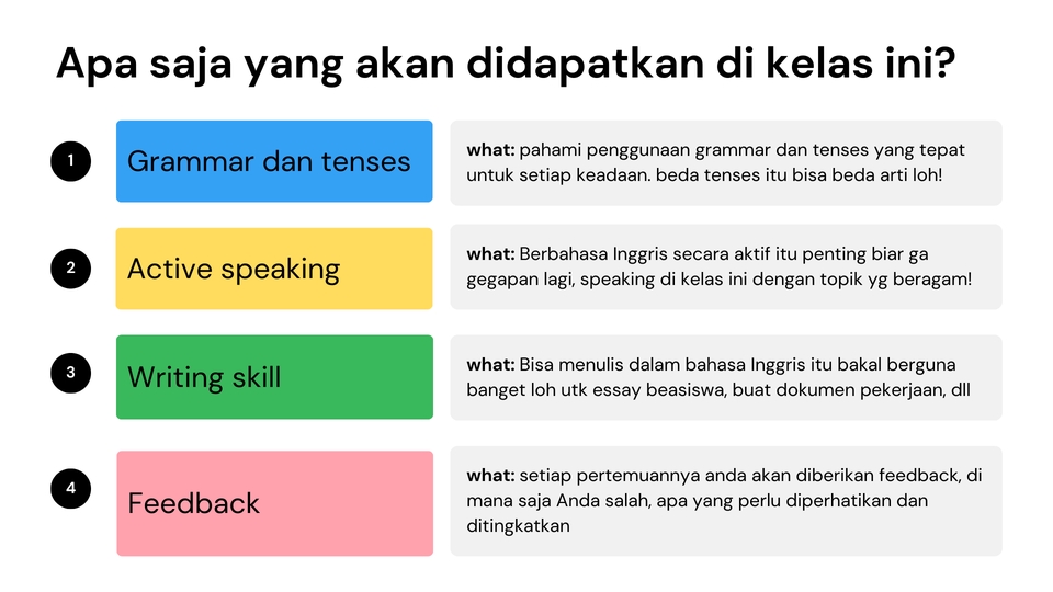 Kursus Bahasa Inggris sampai bisa! ALL in ONE
