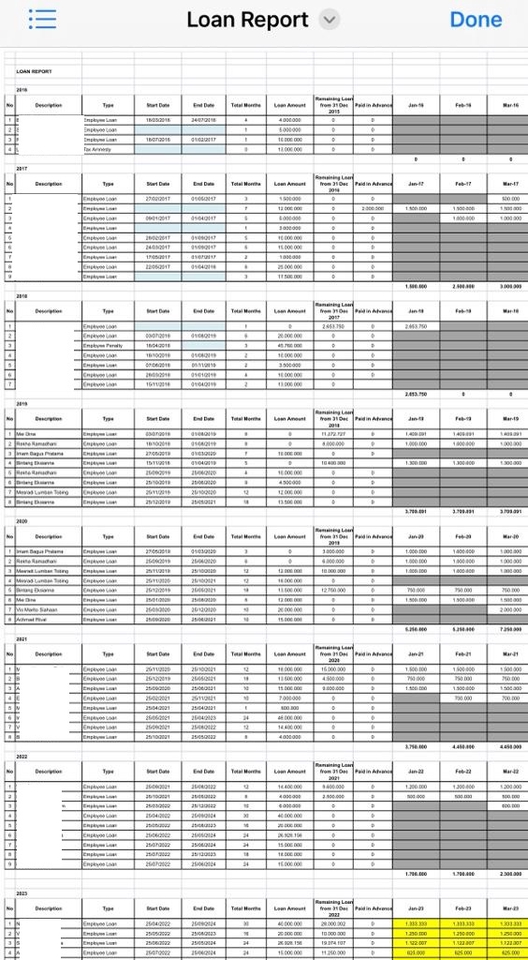 Admin Support, Virtual Assistant, Data Entry, Typing Work, HR Support