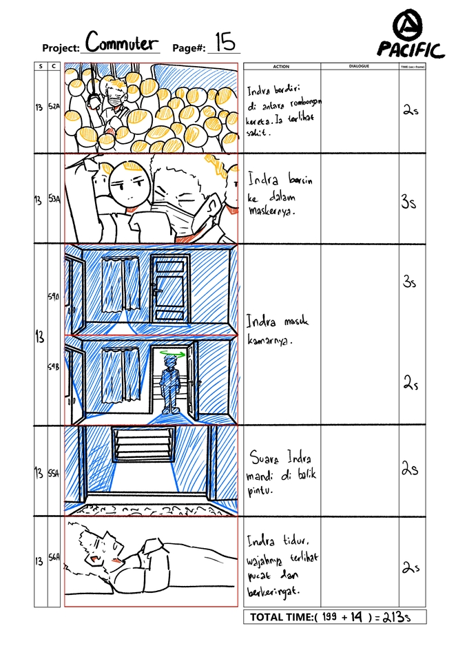 Storyboard Untuk Video, Film, atau Iklan
