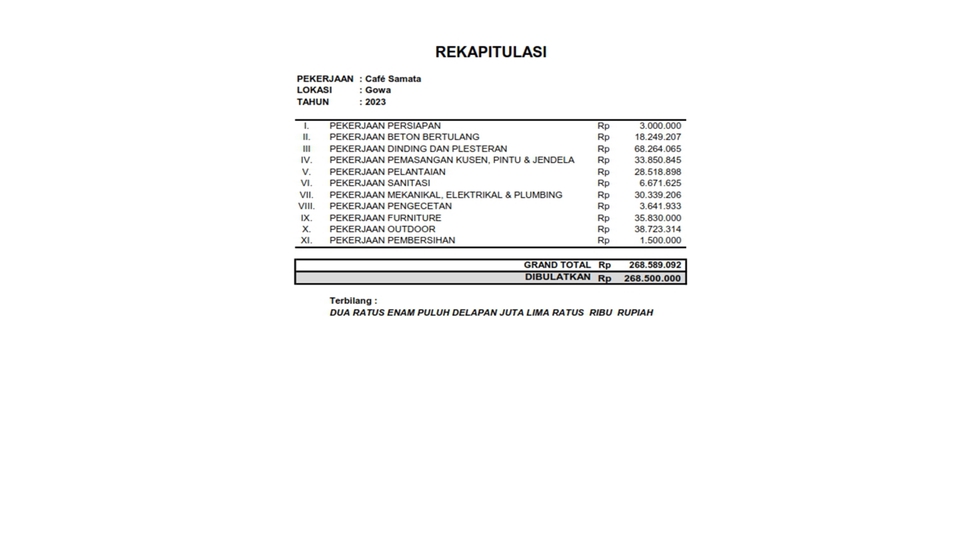 Jasa Menyusun atau Menghitung RAB (Rencana Anggaran Biaya) Konstruksi ...