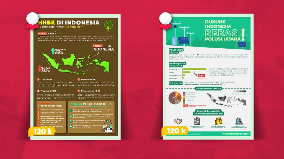 Desain Infografis (Menarik & Kreatif)
