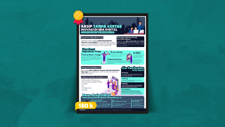 Desain Infografis (Menarik & Kreatif)