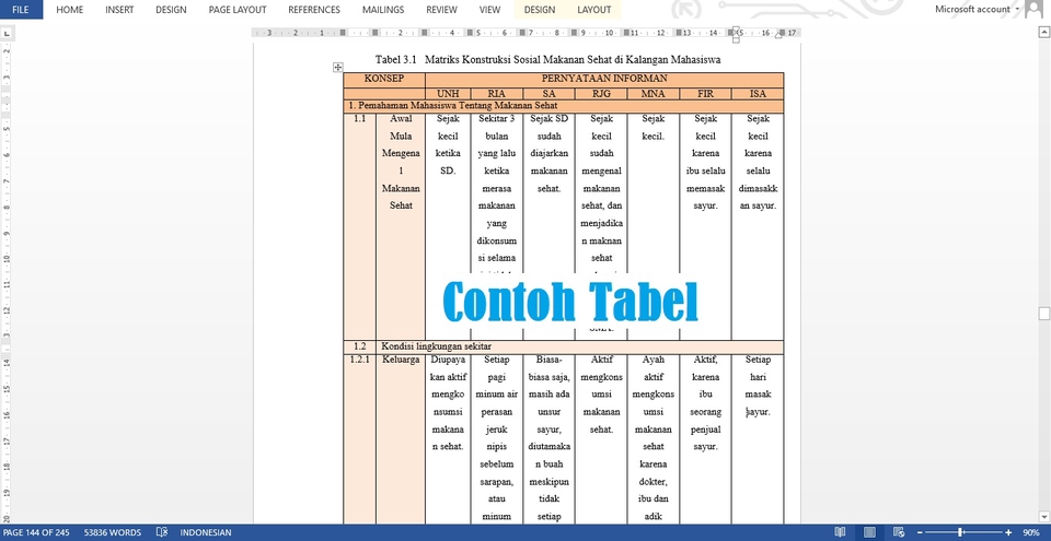 Jasa Edit/Pembuatan Daftar Isi/ Daftar Tabel/ Diagram/ Daftar Pustaka