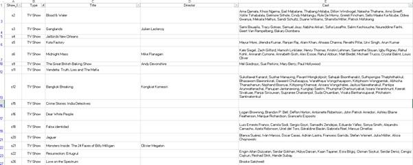 Data Entry/Input Data Microsoft Office (Excel & Word) dan Google Workspace (Spreadsheet & Docs)