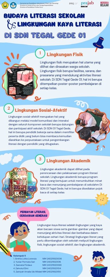 Desain Poster dan Infografis Cepat, Murah, dan Berkualitas