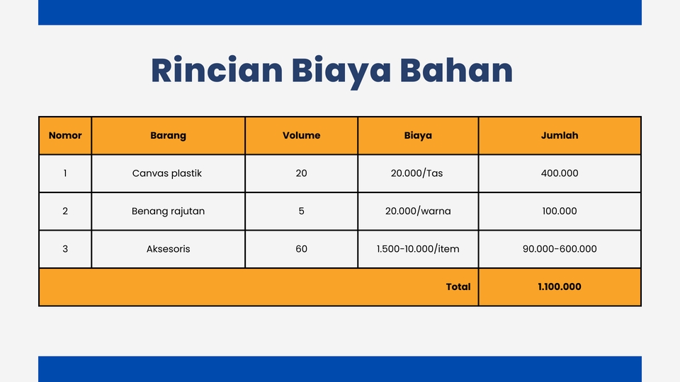 PPT Visual Kreatif: Jasa Desain Presentasi Menarik tanpa Pusing Isi Materi