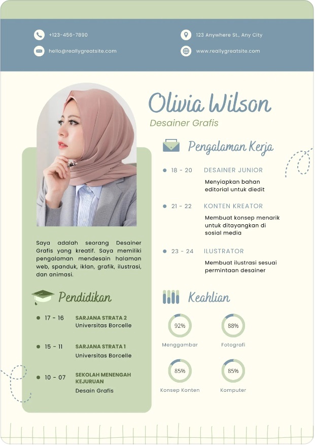 DESAIN CV RESUME & PORTOFOLIO - 1 HARI JADI