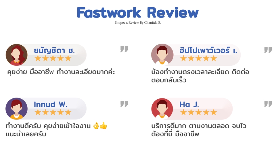 รับรีวิว Shopee & Lazada และเพิ่มยอดขาย ให้ร้านค้าใหม่