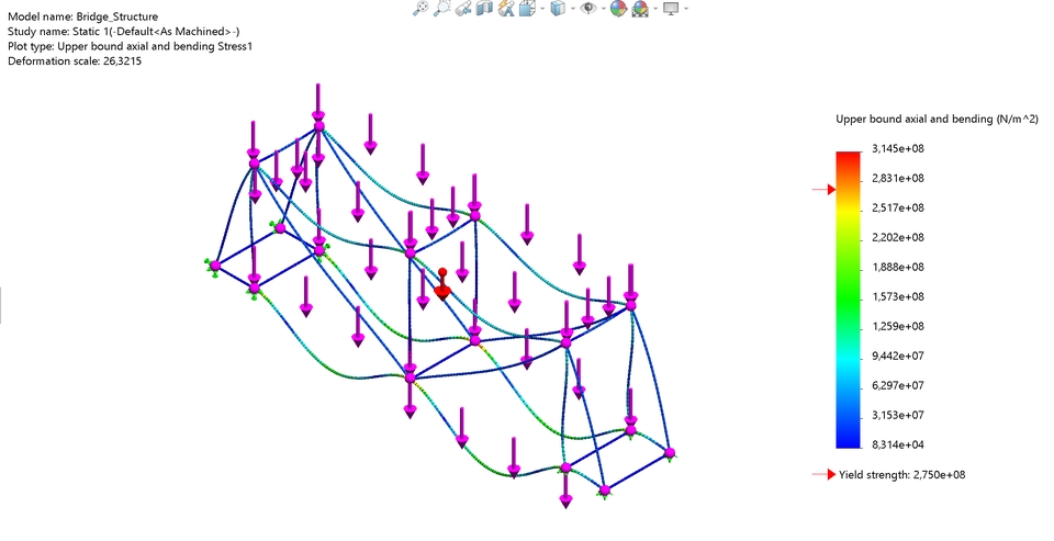 Jasa FEA Simulation Solidworks & Solid Edge