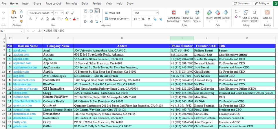 Comprehensive Data Management and Analysis Services"