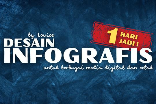 DESAIN POSTER INFOGRAFIS (PROSES CEPAT!)
