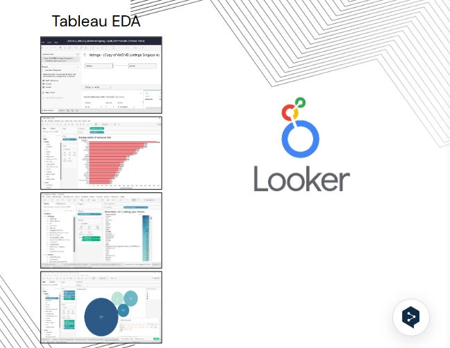 Jasa Data Entry / Visualisasi Data / Looker Studio