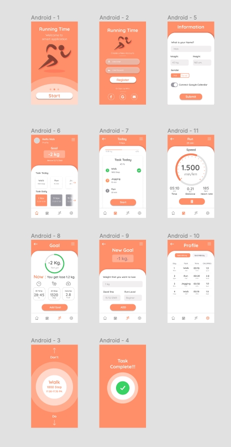 รับออกแบบ UX/UI Responsive Web และ Application ทุกรูปแบบ รับออกแบบ UX/UI Responsive Web และ Application ทุกรูปแบบ