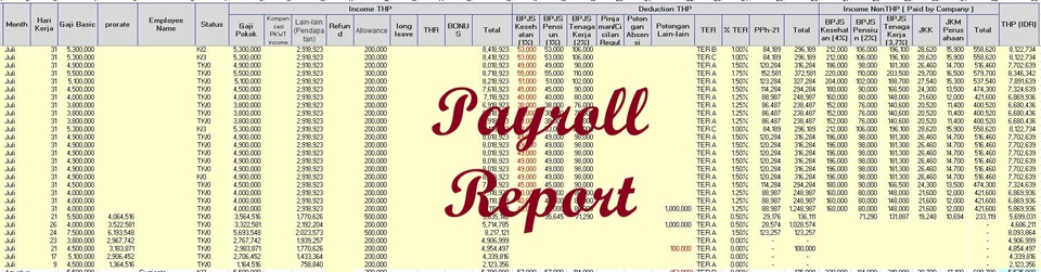 Payroll in Excel - Monthly and Yearly, Count PPh 21 Monthly and 1721 A1
