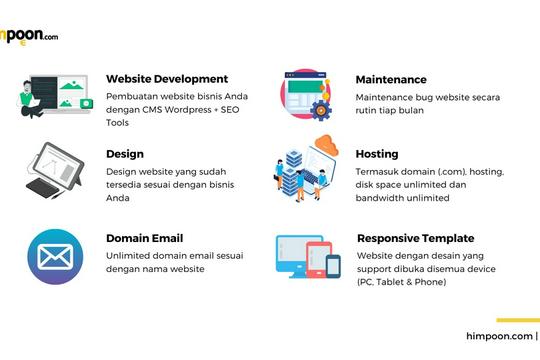 Website Development Premium Design (Company Profile, News Portal ...