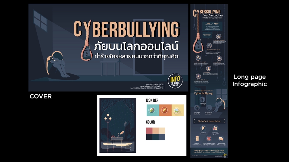 Infographic Single page & Album