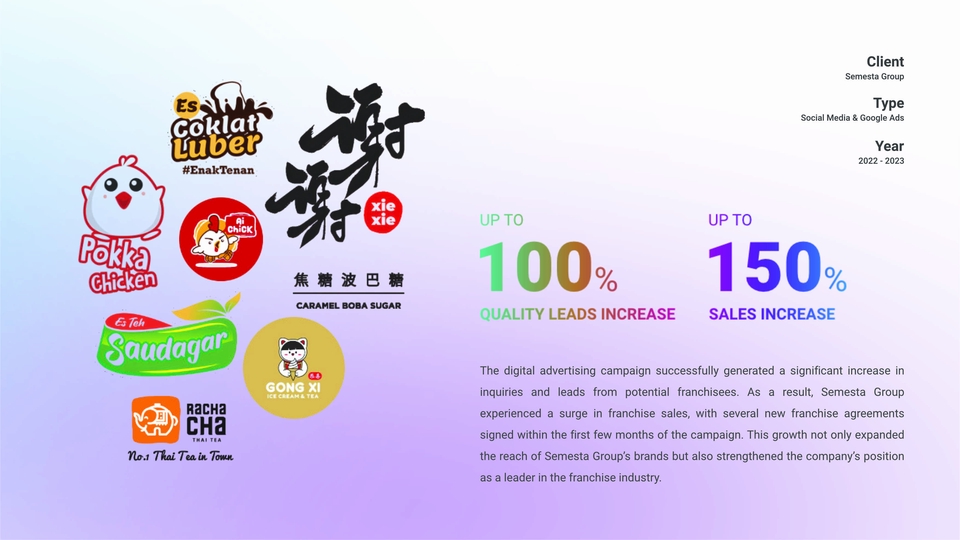 Jasa Digital Marketing - Iklan, Social Media, SEO