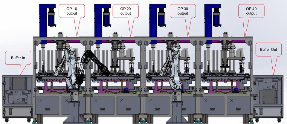 3d design Jig dan Special Purpose Machine Design