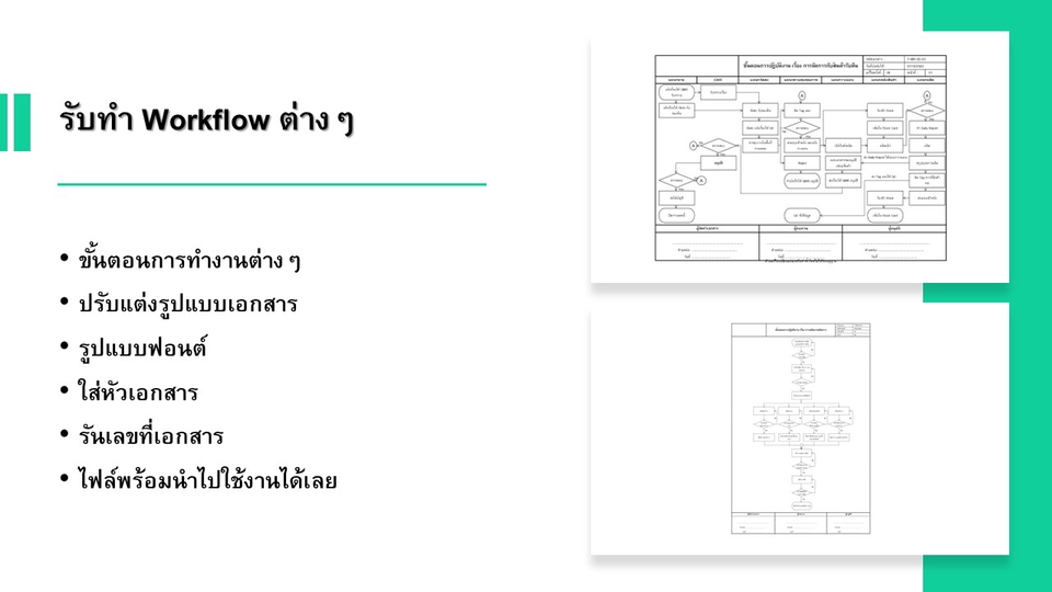 รับทำ Workflow / WI / คู่มือการทำงาน ตามระบบ ISO9001:2015, GHPs, Green ...