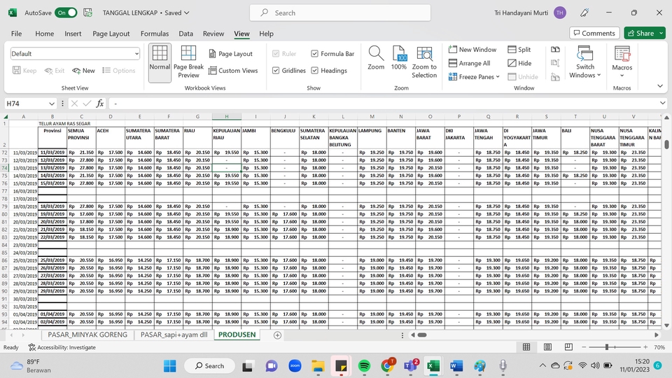 Entry Data, sumber dari Website