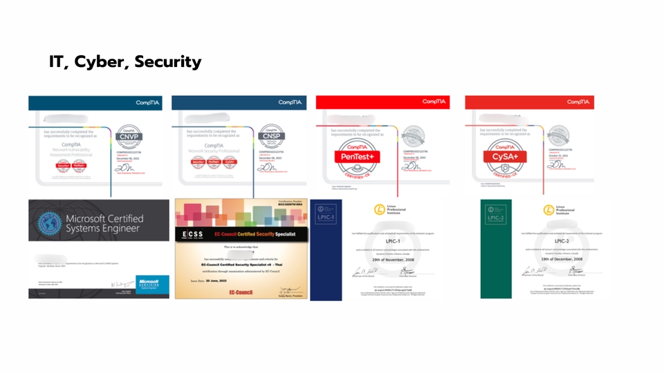 ช่วย DPO รับรองมาตรฐาน PDPA ( Trustmark )