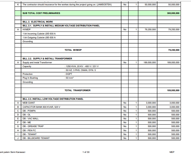 Jasa Konsultasi dan pembuatan RAB Konstruksi MEP (Mechanical, Electrical, Plumbing )