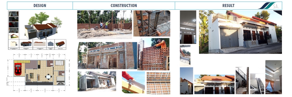 Desain Arsitek Rumah, Kafe, Ruko dll + Free RAB