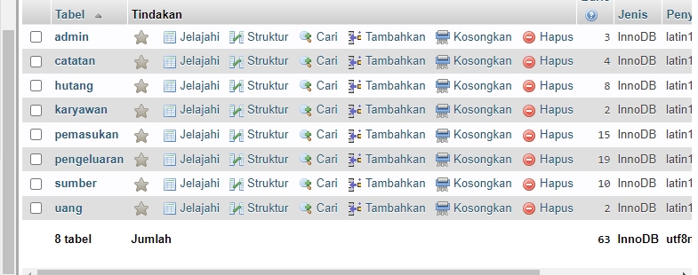 Layanan Entry Data Cepat dan Akurat