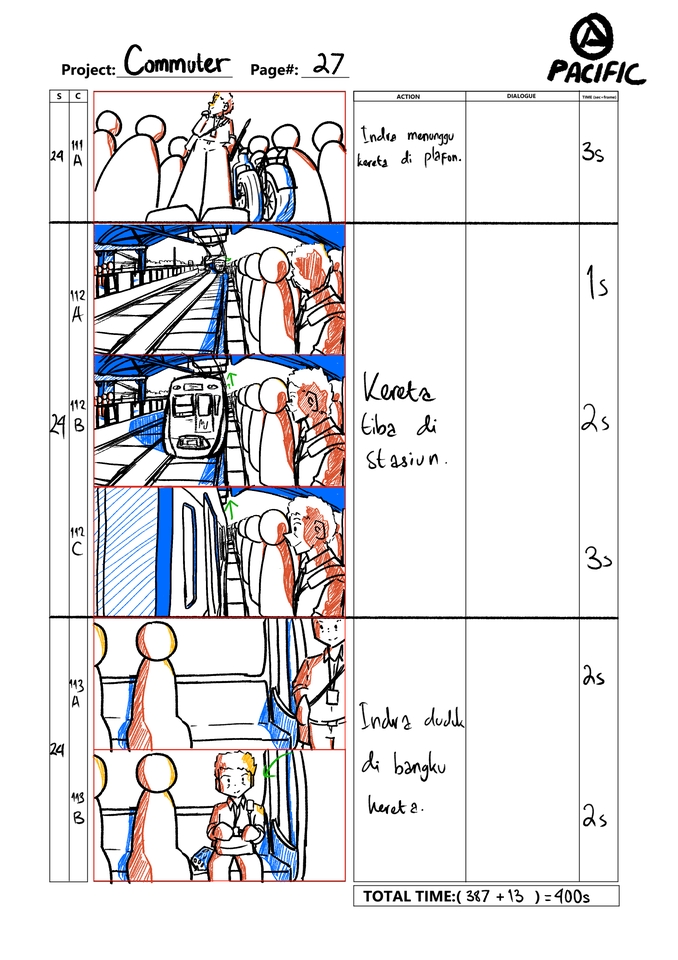 Storyboard Untuk Video, Film, atau Iklan