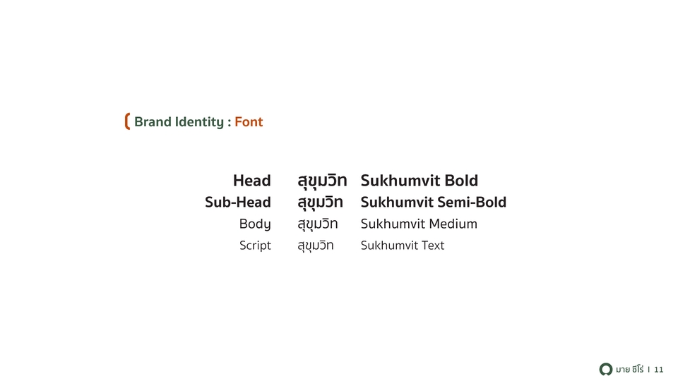 Branding / CI / Guide Book