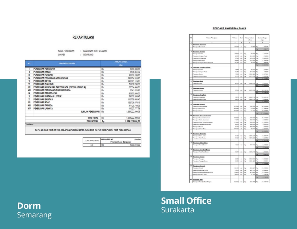 Rencana Anggaran Biaya (RAB) / Desain Gambar bangunan rumah, warehouse, dll