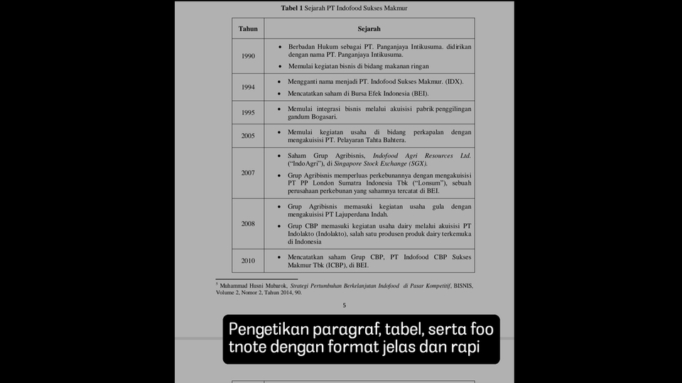 Penulisan Dokumen Cepat dan Rapi