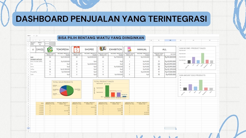 Google Sheets Spreadsheets Problem Solving, Pengolahan Data, Dashboard, Simplifikasi