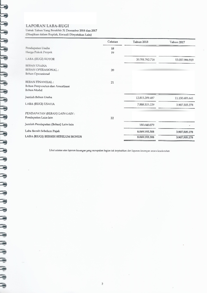 Jasa pembukuan, Pembuatan dan Pelaporan SPT Masa/SPT Tahunan (Pribadi ...