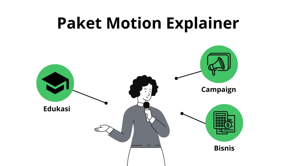 Motion Explainer